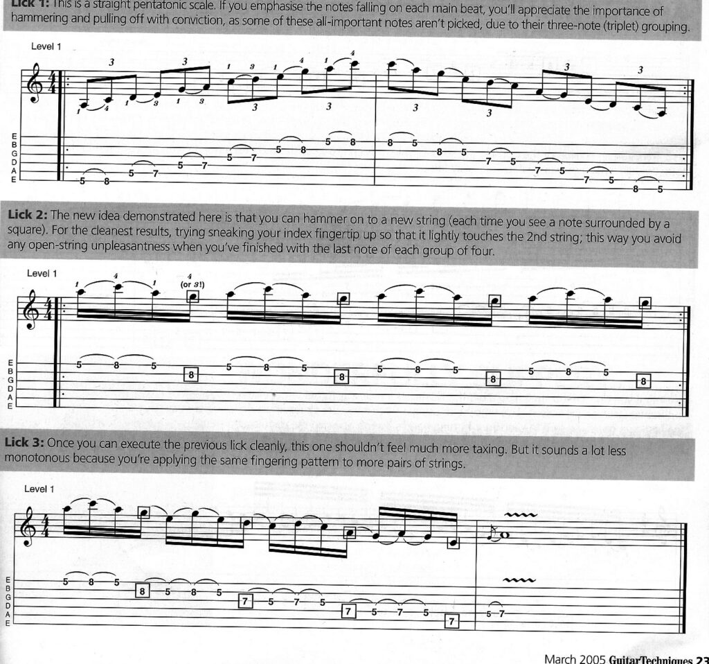 Target Notes | London Guitar Academy Guitar Lessons London